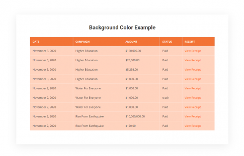 Elementor Charitable Donations Widget - Element Pack for Elementor