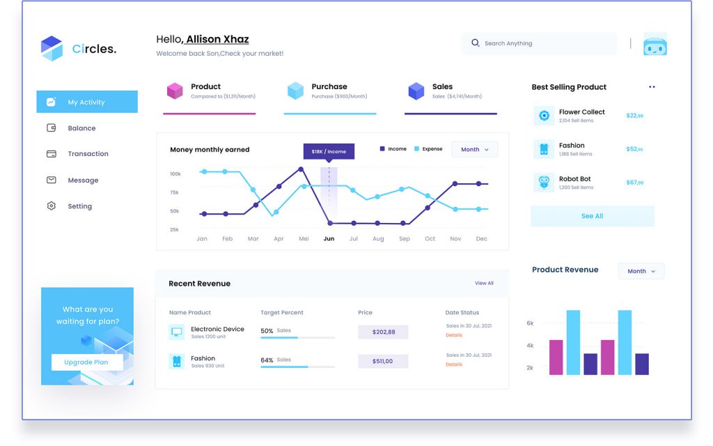 Elementor Interactive Tabs Widget - Element Pack for Elementor