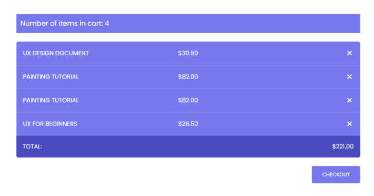 EDD Cart Widget – Element Pack for Elementor